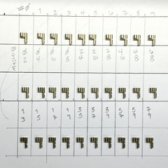 Schlage Everest 29 SL Primus XP - Lockwiki