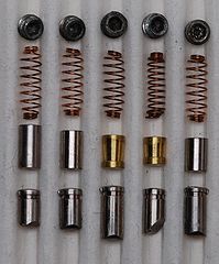 Medeco Biaxial - Lockwiki